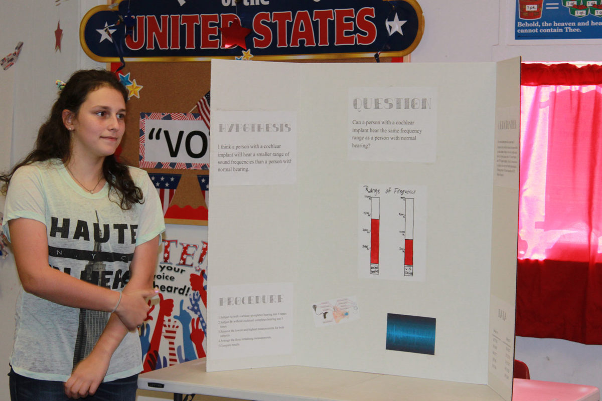 Portfolio – Parkview Pre-K & Prep Academy